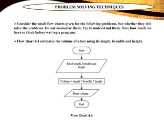 Problem Solving Techniques - R.D.Sivakumar | PPTX