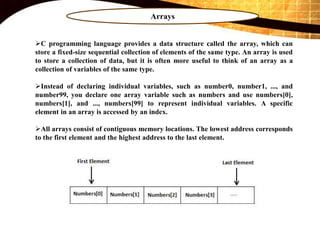 Arrays - R.D.Sivakumar | PPT