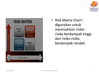 Prb pertemuan 2 proses manajemen risiko | PPT