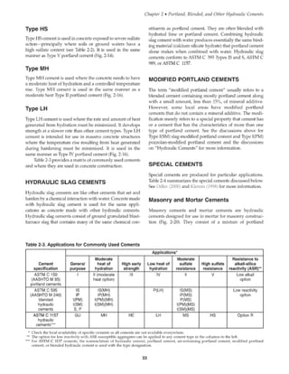 Types Of Cement...PRC-I | PDF | Civil Engineering Industry | Industries