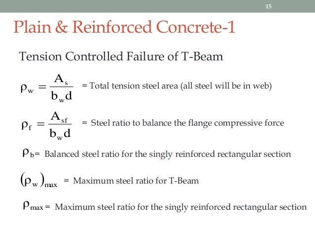 T Beams PRC I t-beams-prc-i