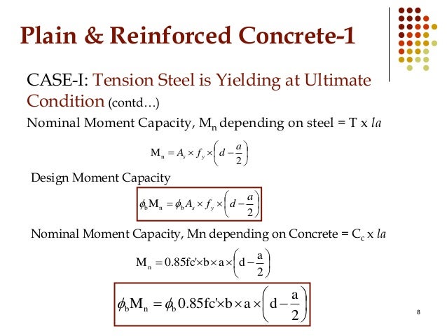 Flexural design of beam...PRC-I