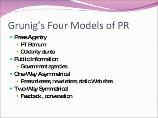 PR and Social Media | PPT