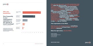 PRCA - Repuation of PR report | PDF