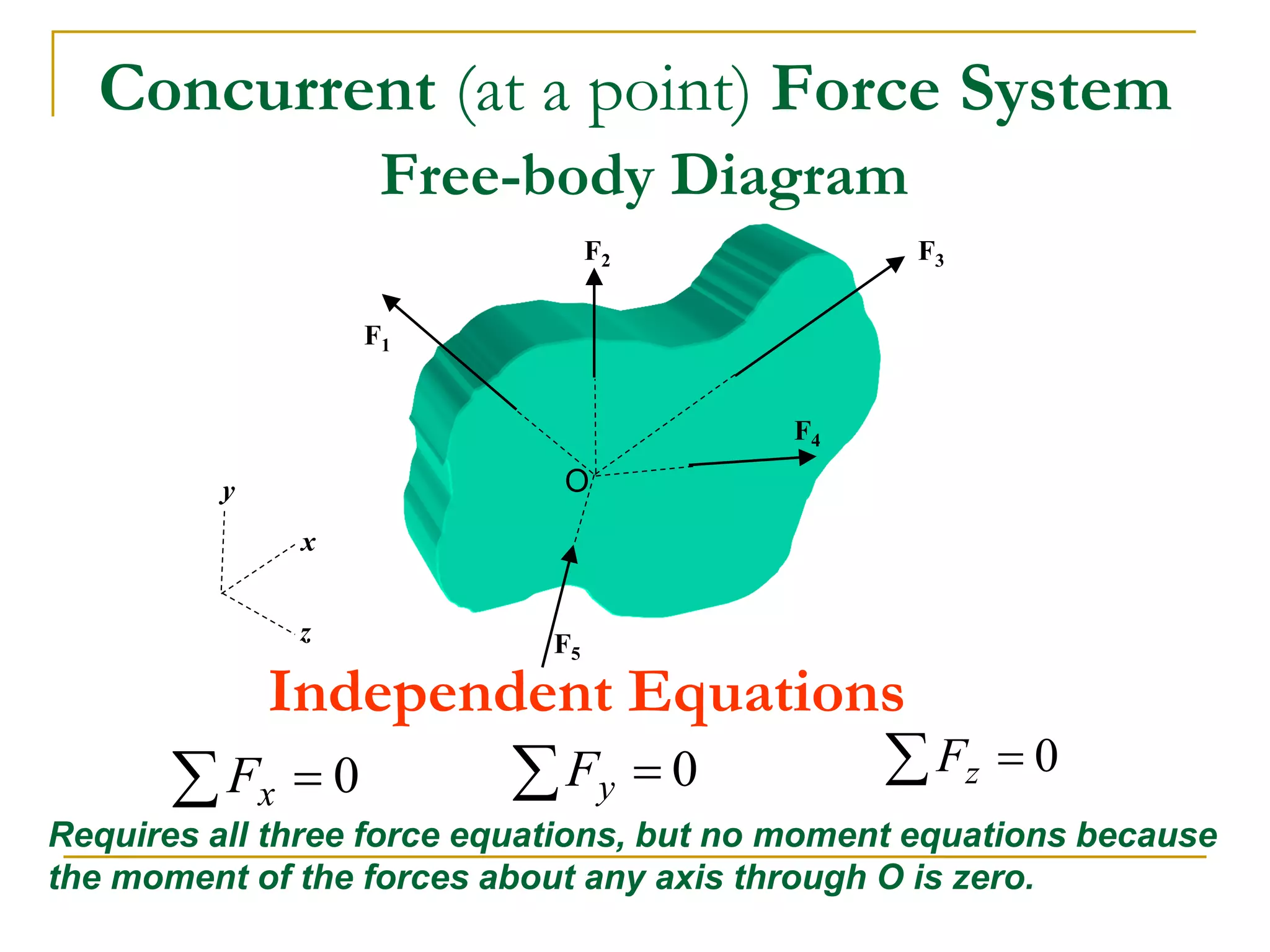 Engineering Mechanics categories of equilibrium in three dimensions | PDF