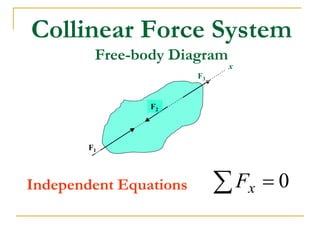 Engineering Mechanics categories of equilibrium in two dimensions | PDF ...