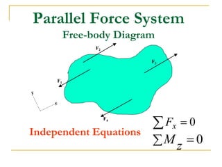Engineering Mechanics categories of equilibrium in two dimensions | PDF