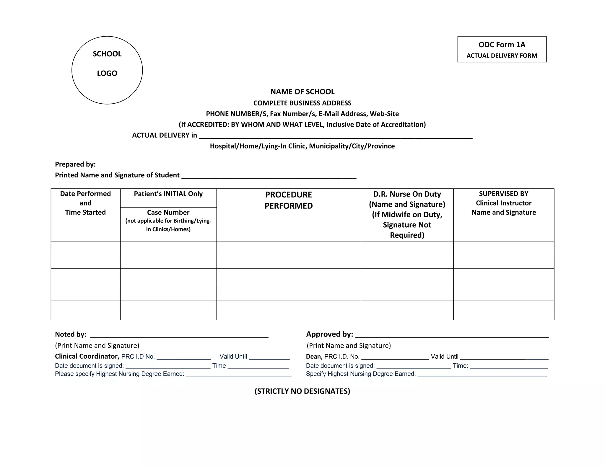 Prc bon memorandum-order-no-2 b-odc form-series-of-2009 | PDF