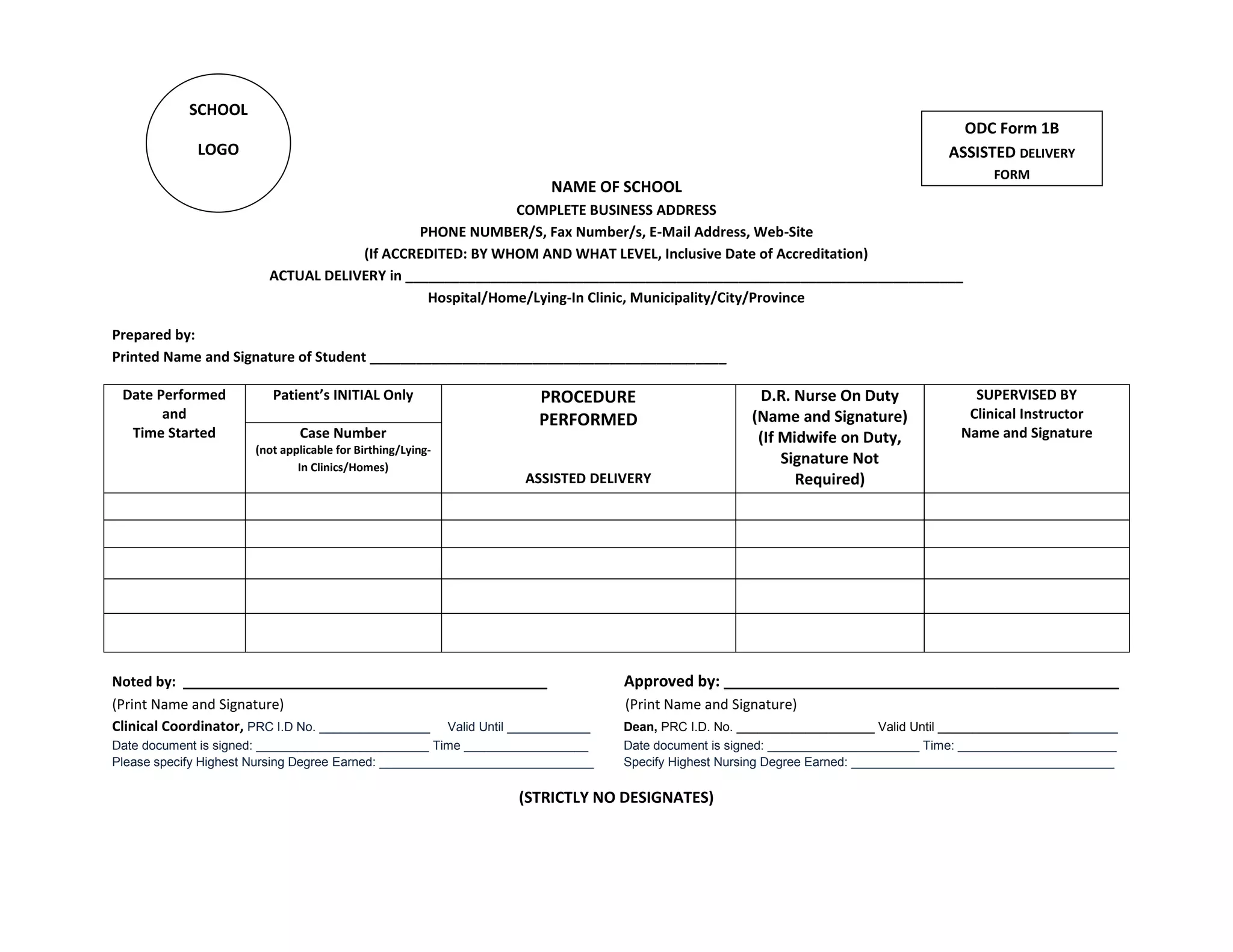 Prc bon memorandum-order-no-2 b-odc form-series-of-2009 | PDF