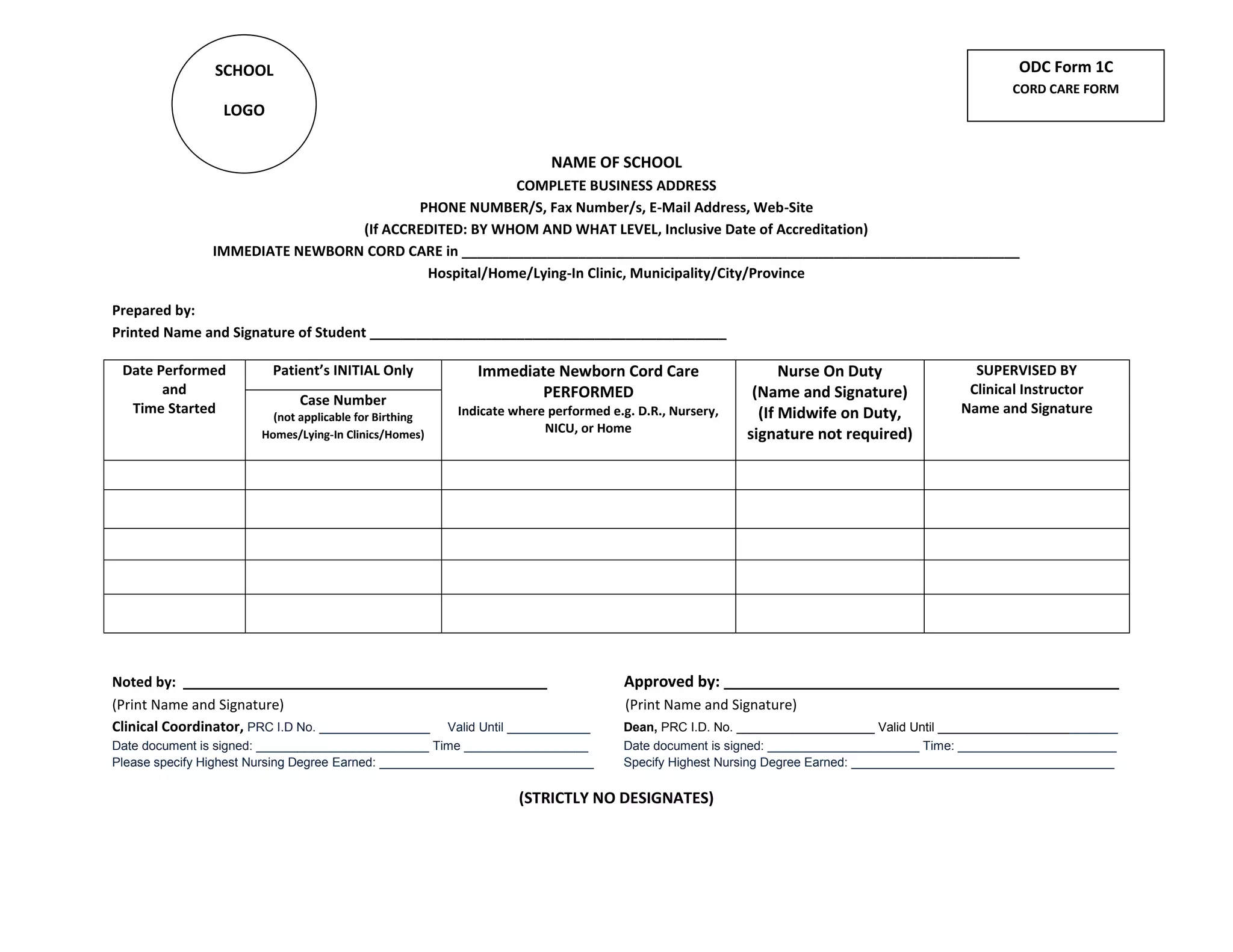 Prc bon memorandum-order-no-2 b-odc form-series-of-2009 | PDF