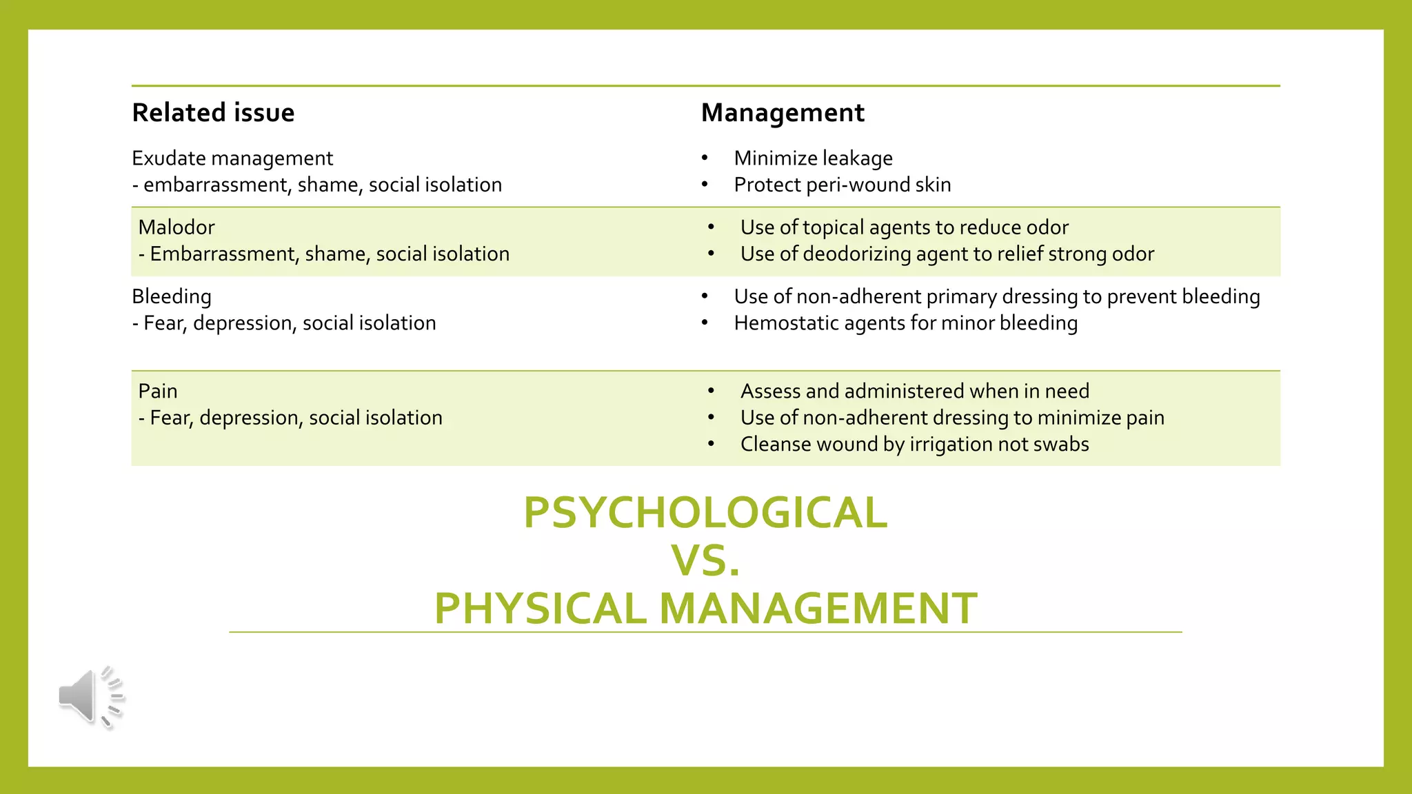 Malignant fungating wound education ppt | PPTX