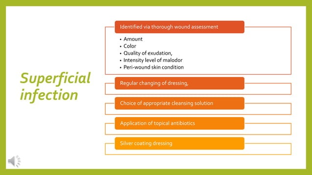 Malignant fungating wound education ppt | PPTX