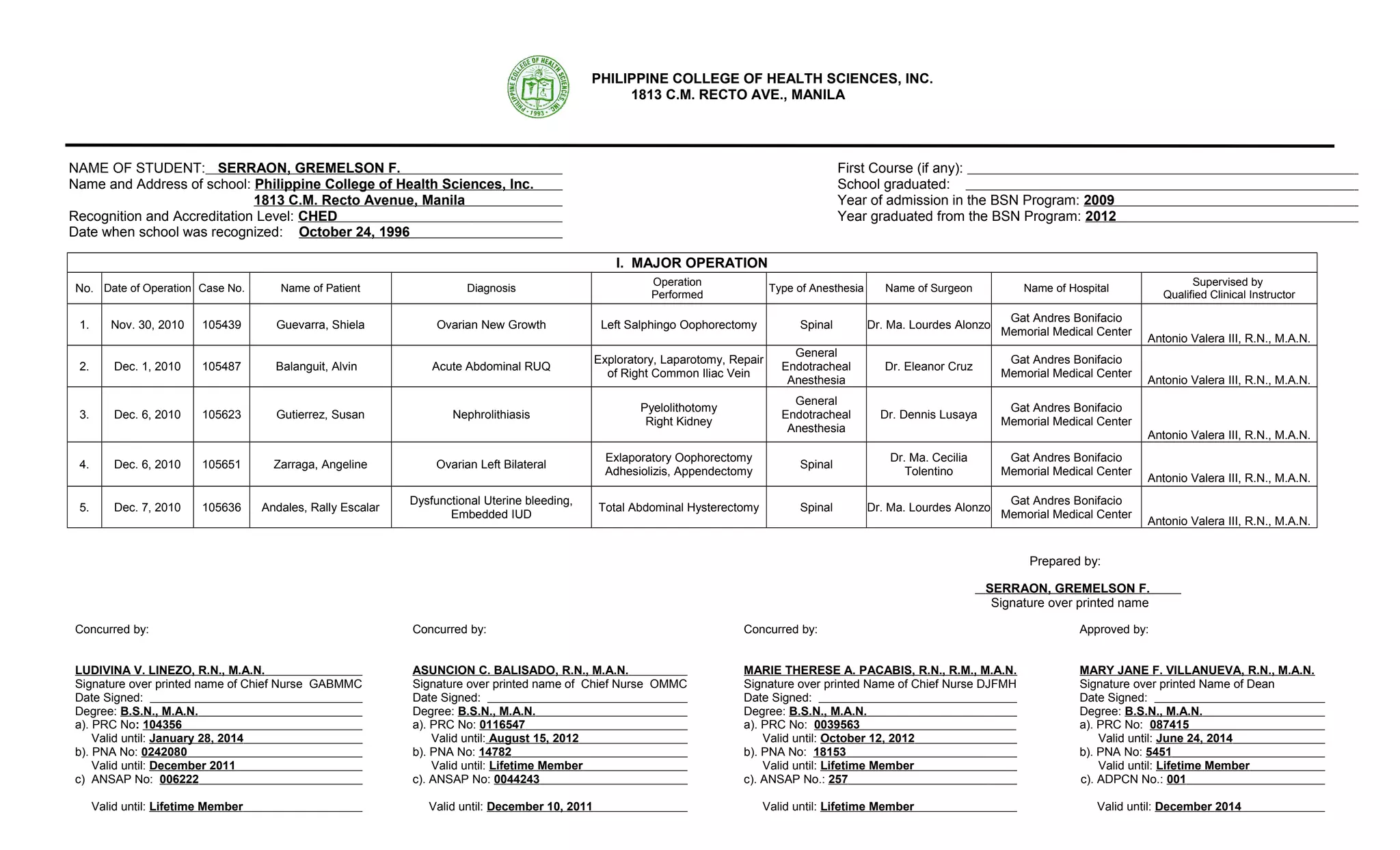 Prc format final (1) | DOC