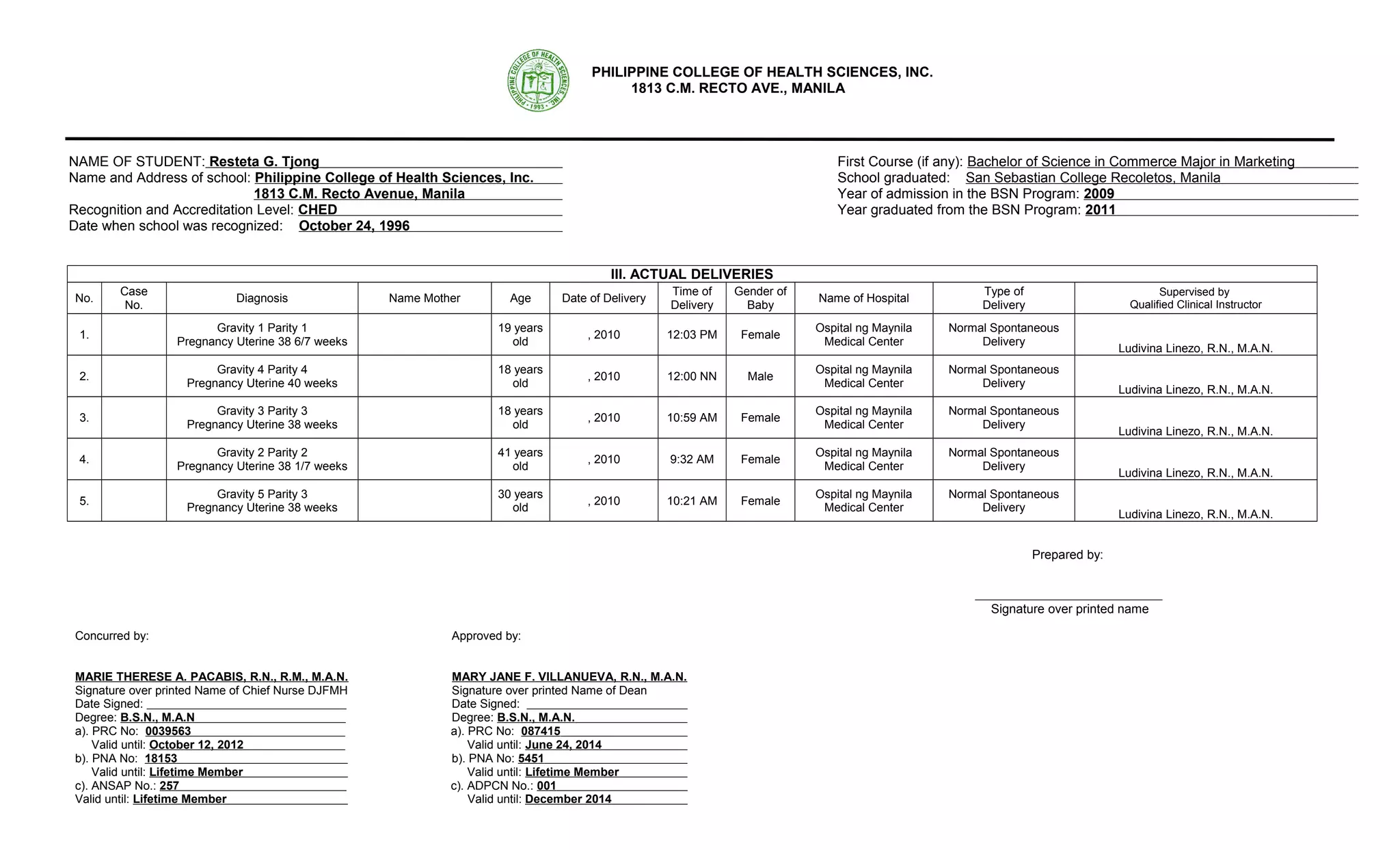 Prc format final (1) | DOC