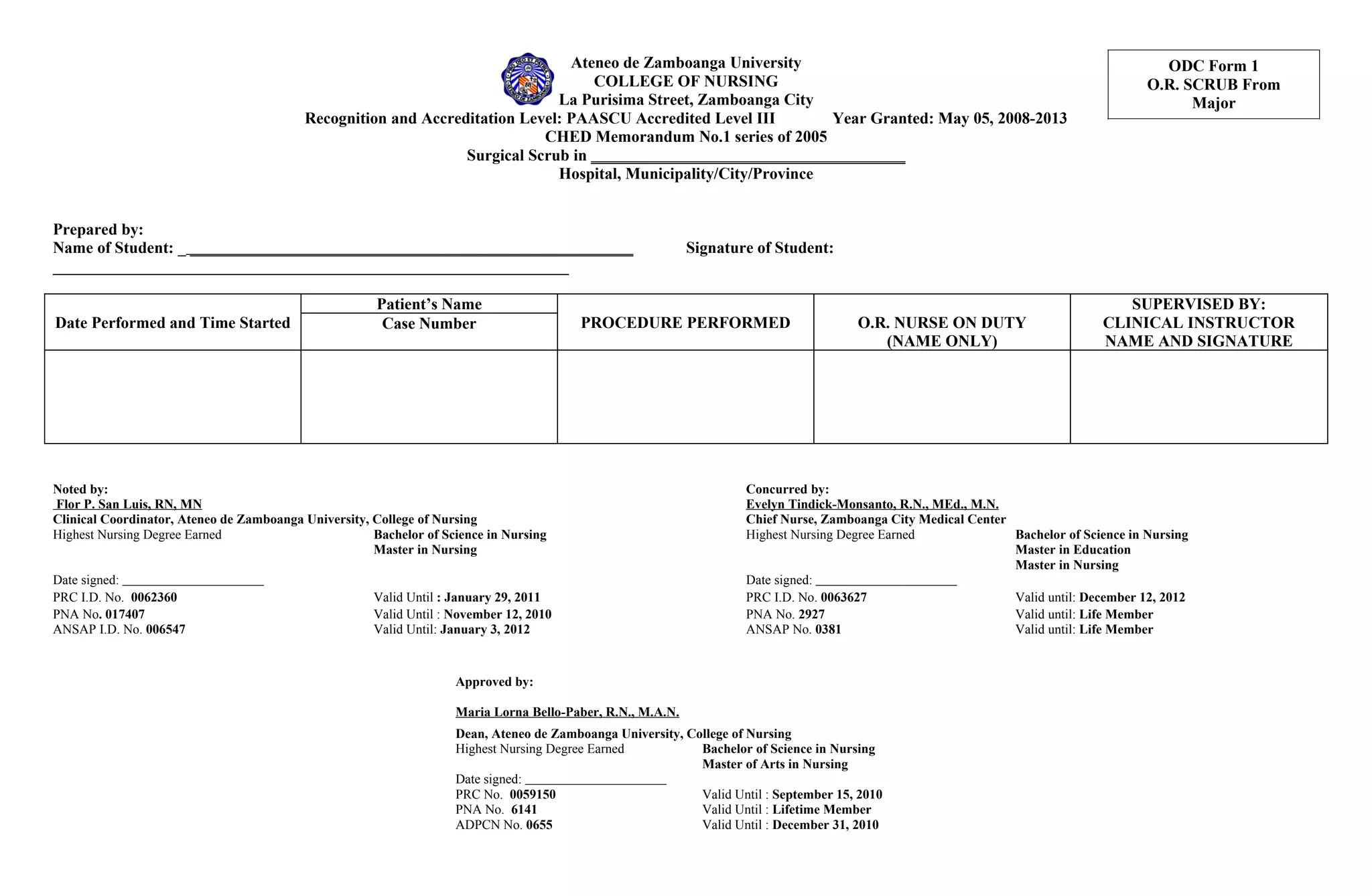 PRC FORMS ADZU | PPT