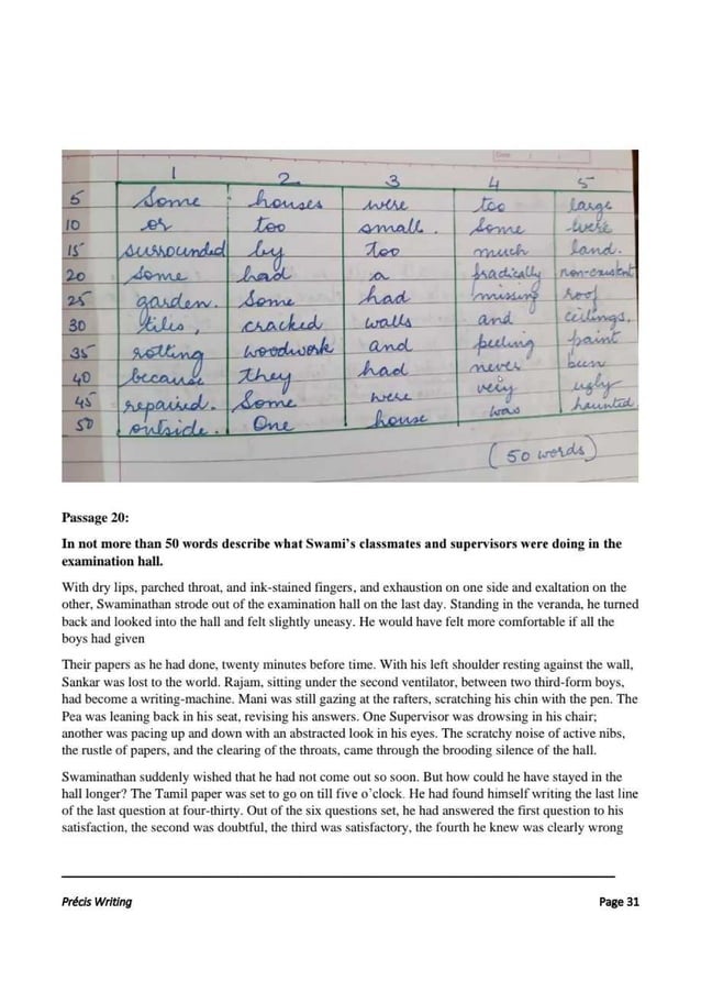 PRÉCIS WRITING .pdf