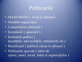 Pr & comunicare | PPT