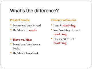 present continuous and present simple.ppt