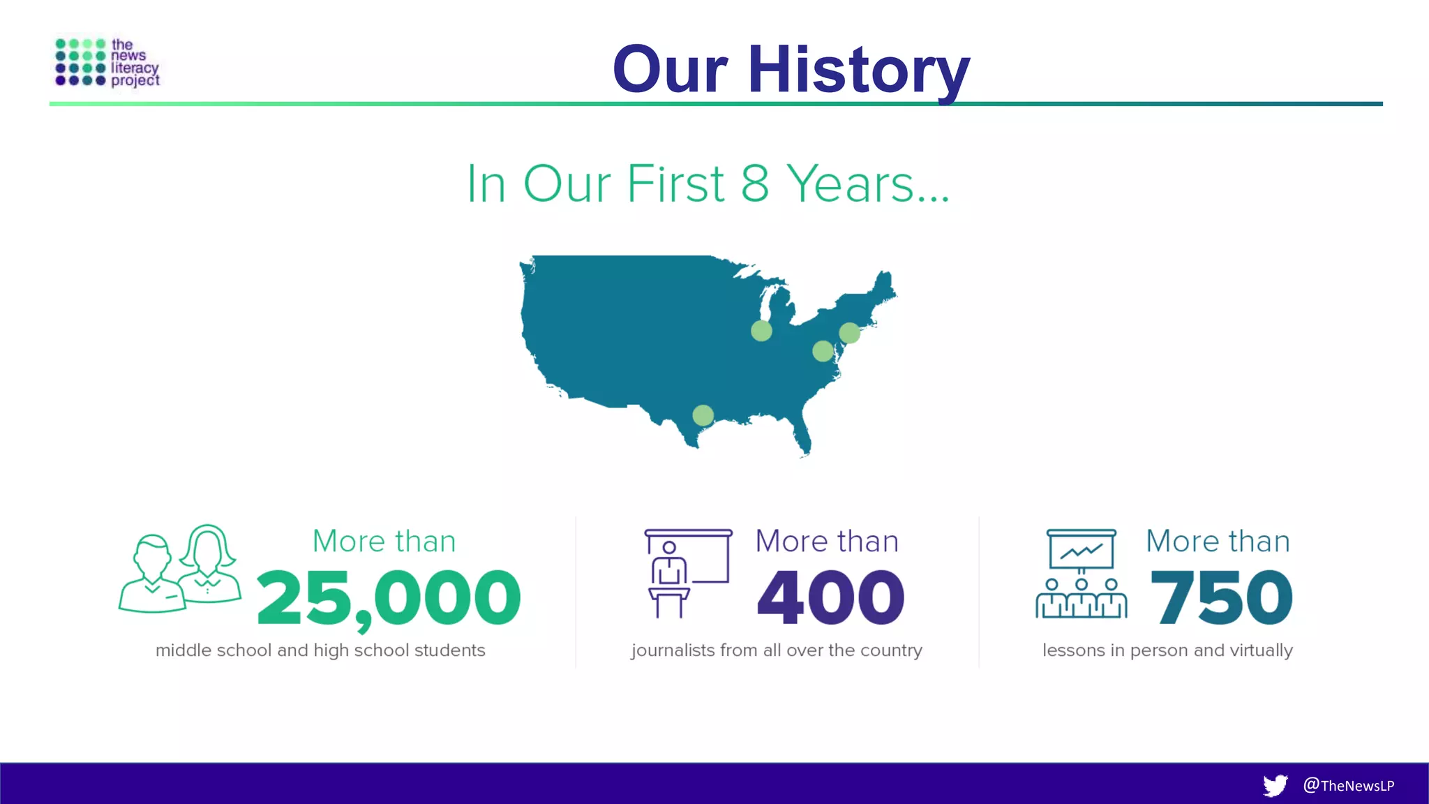 The News Literacy Project | PPTX