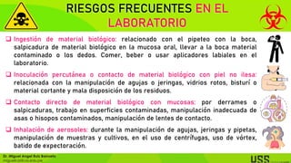 PRÁCTICA 01 - BIOSEGURIDAD EN EL LABORATORIO - USS - 2024.pdf
