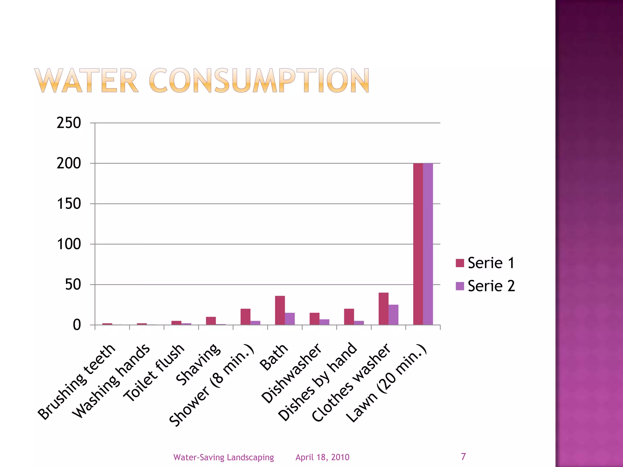 HCD-LISSETTE MACIAS LEMOS | PPT