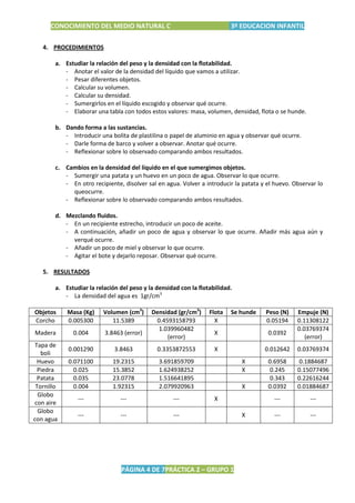 Práctica 2 (flotabilidad) | DOCX
