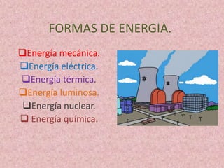 Energía elétrica | PPTX