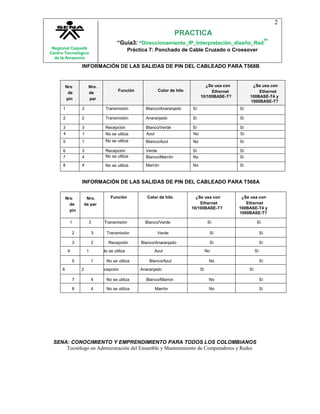 Práctica7 cable cruzado 1 | PDF
