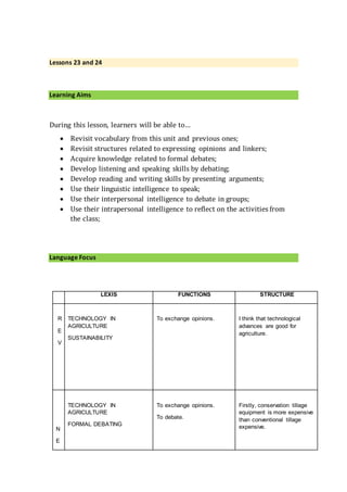 Práctica docente iii lessons 23 and 24 - nisca | DOCX