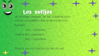 Prefijos y Sufijos PowerPoint.pptx