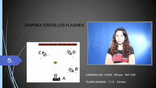 PRÁCTICA FLASH PORTÁTIL | PDF