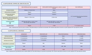 Práctica N°04 - Flujograma Crisis asmática.pdf