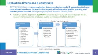 PrácticaParticipación-INTERLINK-realizingcoproduction_final.pdf