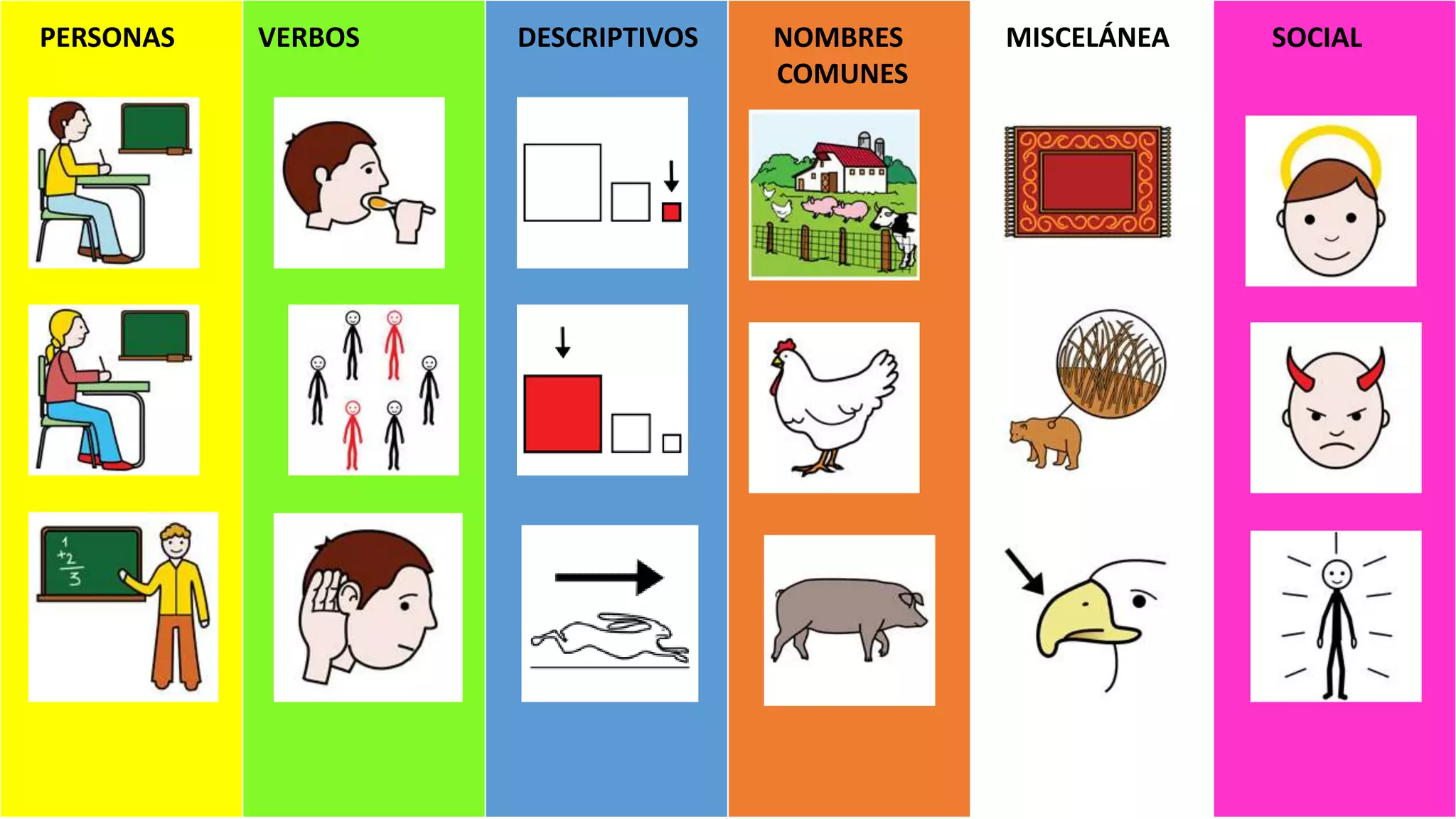Práctica pictogramas | PPT