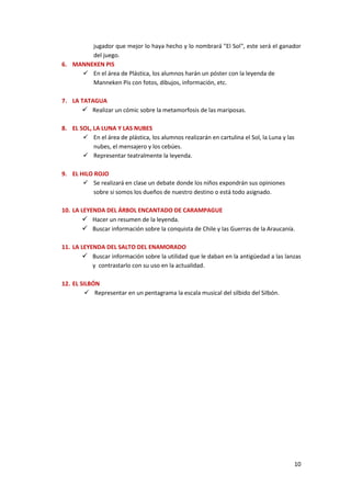 Prácticas de aula. las leyendas | PDF