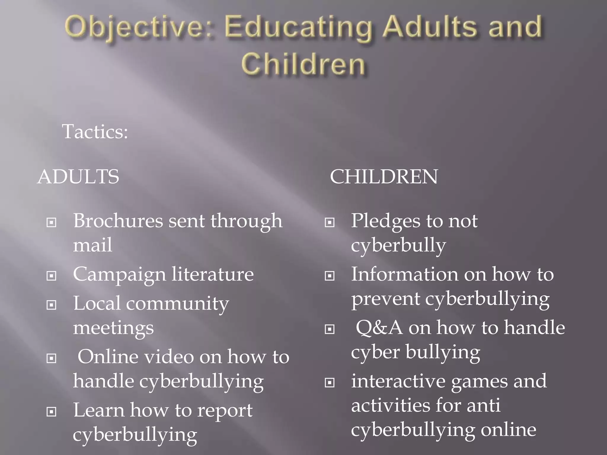 Pr cyberbullying campaign powerpoint | PPTX