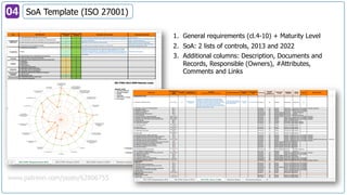 Cybersecurity Frameworks for DMZCON23 230905.pdf