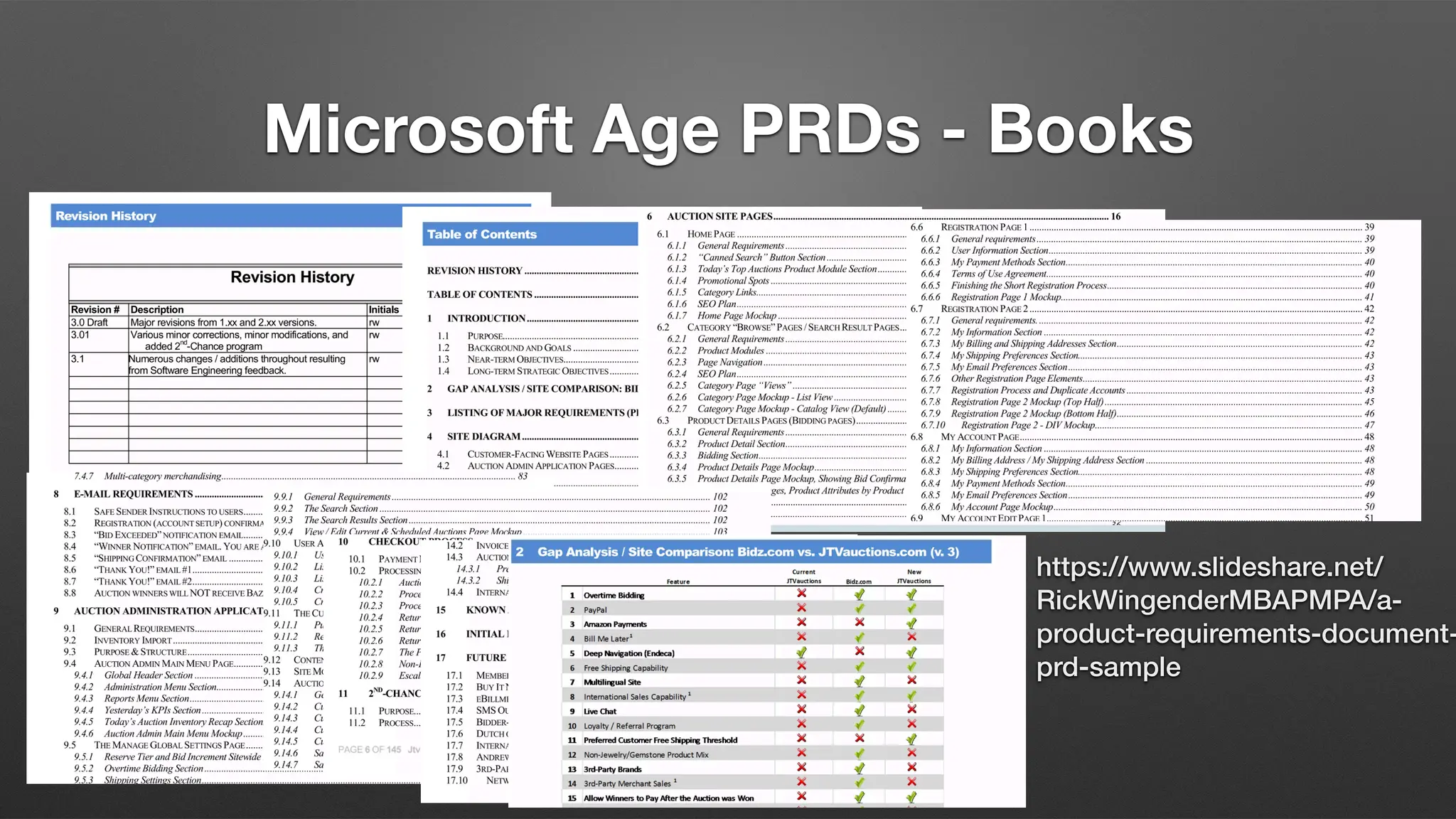 PRD-Product-Development Description Speaking | PPT