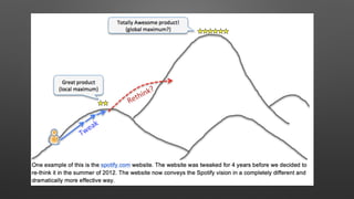 PRD-Product-Development Description Speaking | PPT