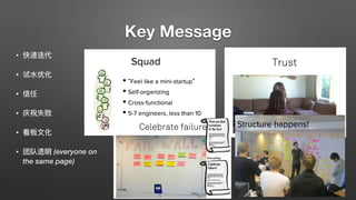 PRD-Product-Development Description Speaking | PPT