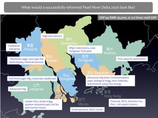 Pearl River Delta 2020 | PDF