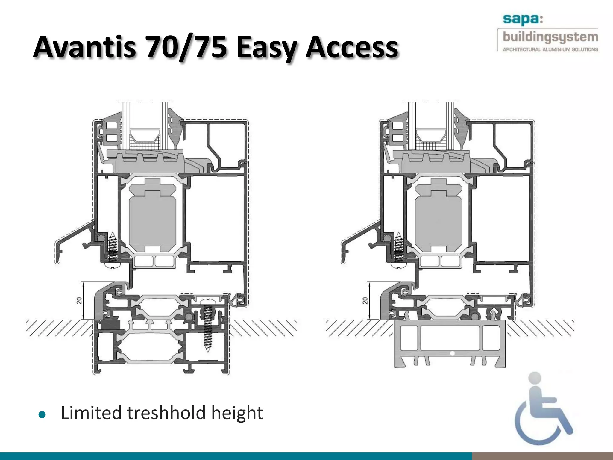 Avantis 70 - Avantis 75 aluminium windows and door by Sapa Building System | PPTX