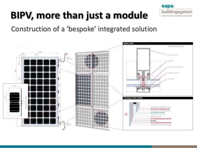 Building Integrated PhotoVoltaic Solutions BIPV by Sapa Building Syst…