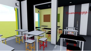 PRD II -re-desain restoran geprek bensu -manado | PPTX