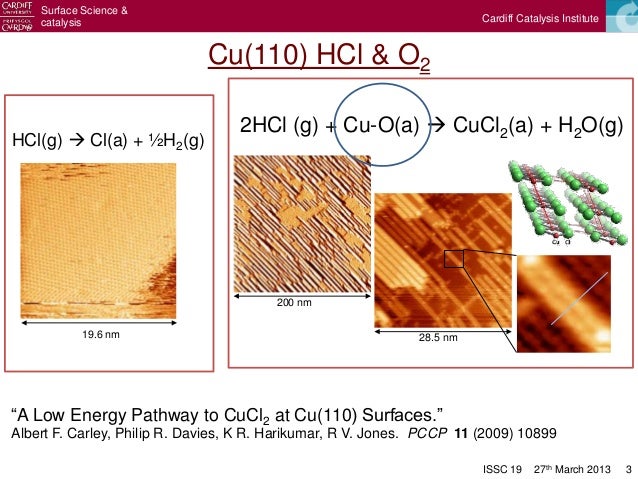 Chemistry of oxygen and HCl at Cu(100) & Cu(100)/Au surfaces.