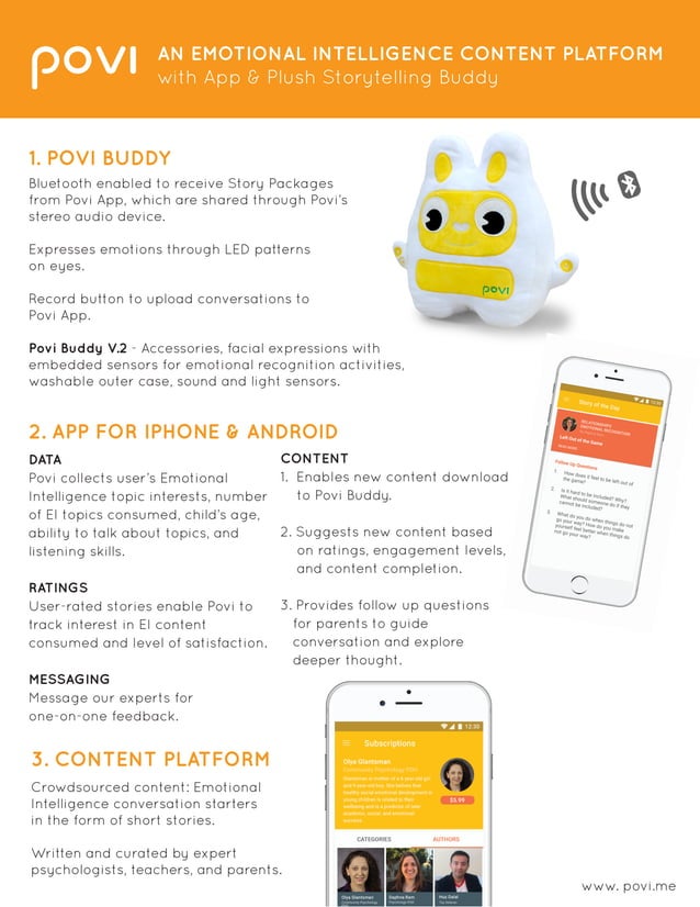 Povi - the world's first conversation starting technology for EQ ...