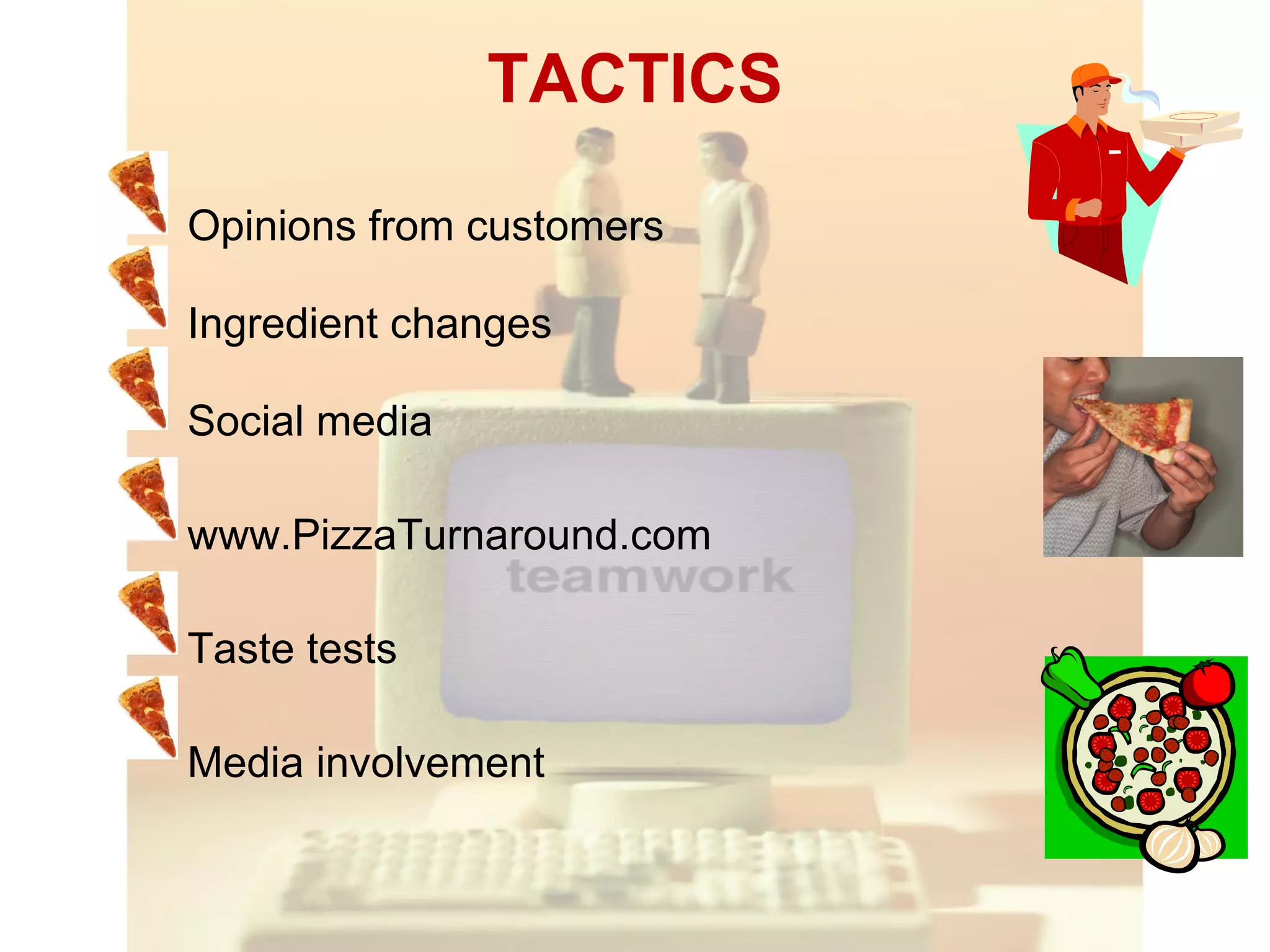 Domino's Pizza- Turn Around Campaign | PPT