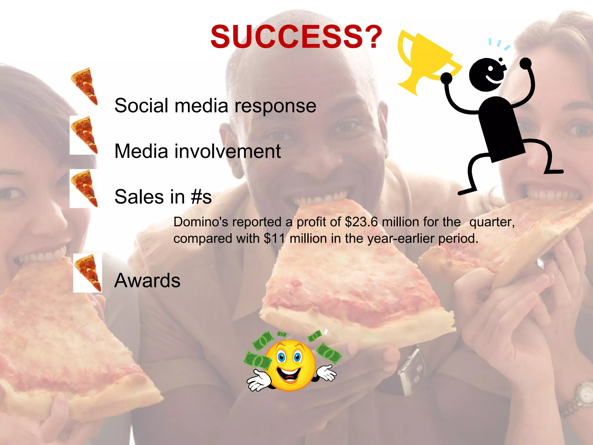 Domino's Pizza- Turn Around Campaign | PPT