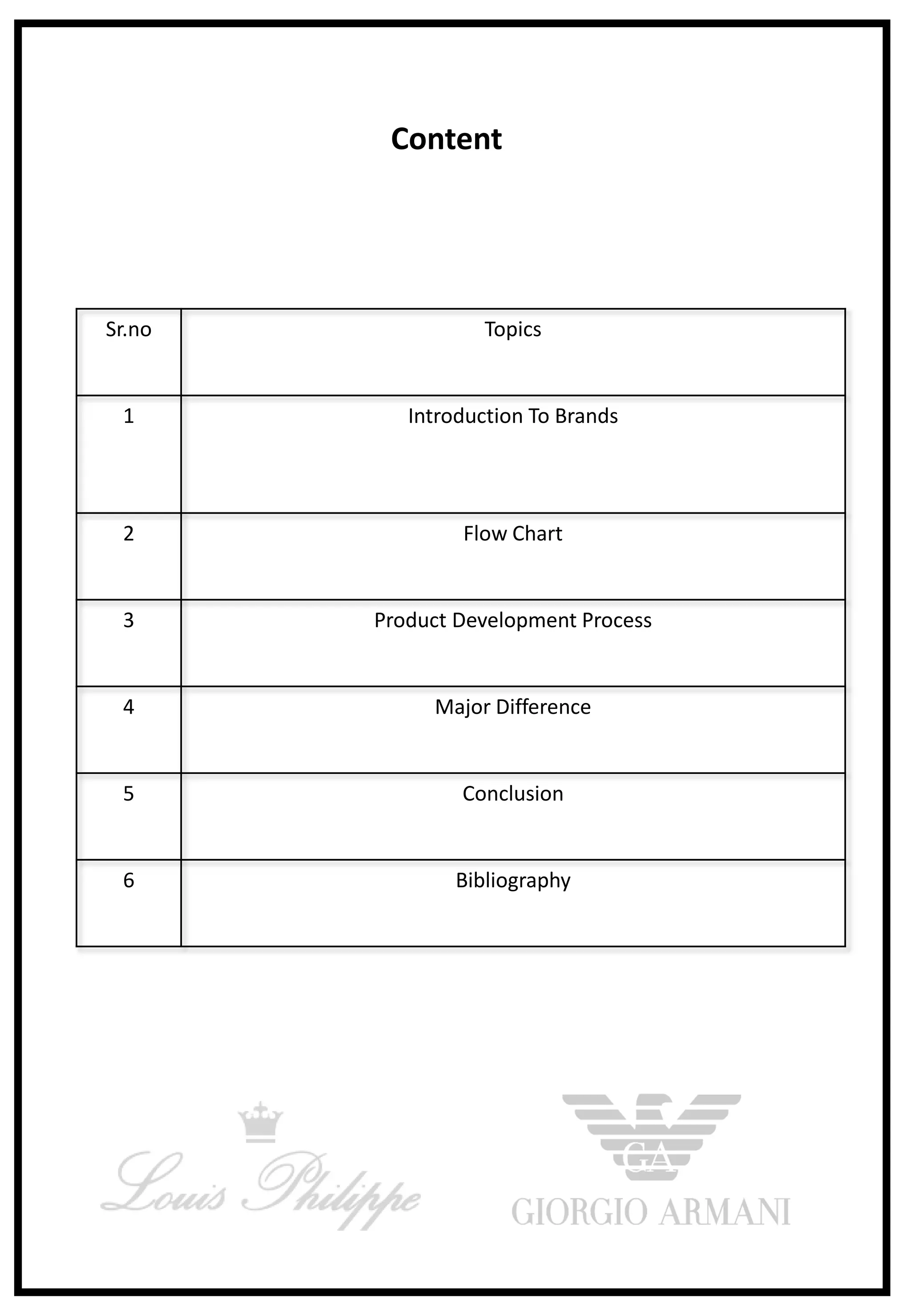 Prdouct development process of armani and lp | PDF