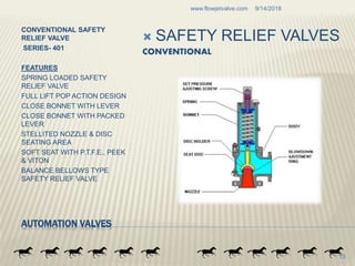 FLOWJET PRESENTATION | PPT